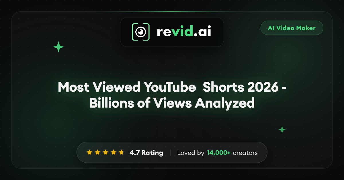 Most Viewed YouTube Shorts 2026 - Billions of Views Analyzed